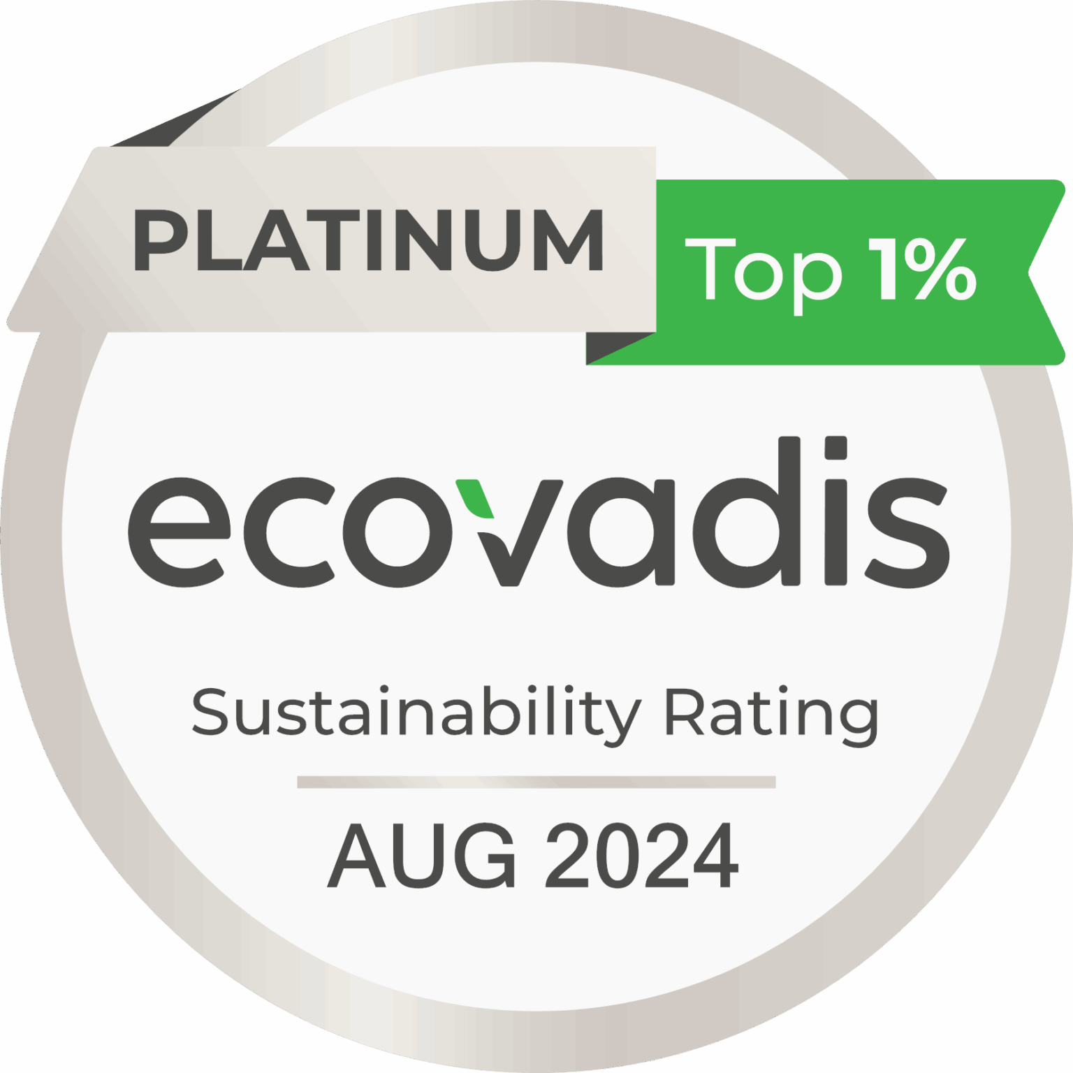 KEMAIA® PVC – Kem One